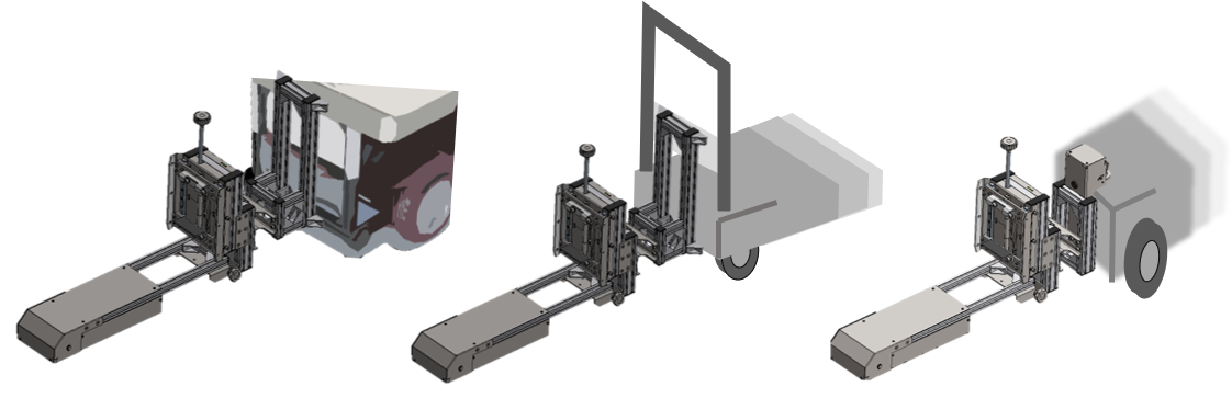 Begin⁺JIGの牽引アイテム