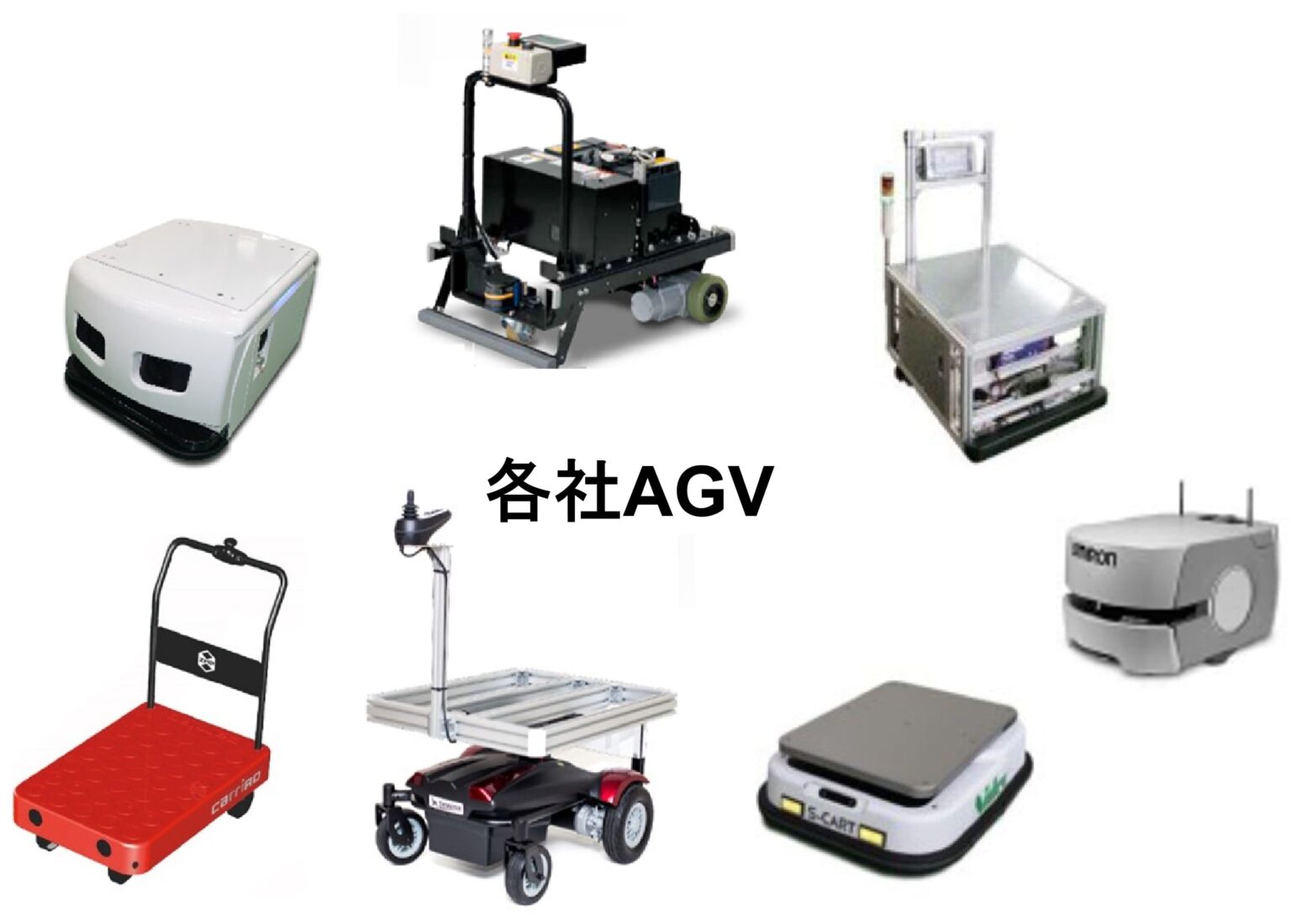 AGV/AMR 機能拡張システム に関するWEBサイト https://www.monolix-agv.com/